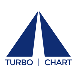 Turbo-Chart Help