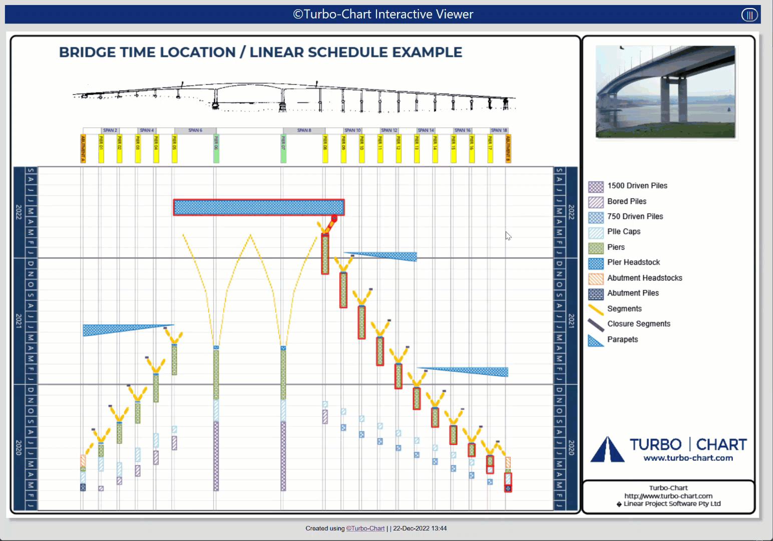Turbo-Chart Interactive Viewer