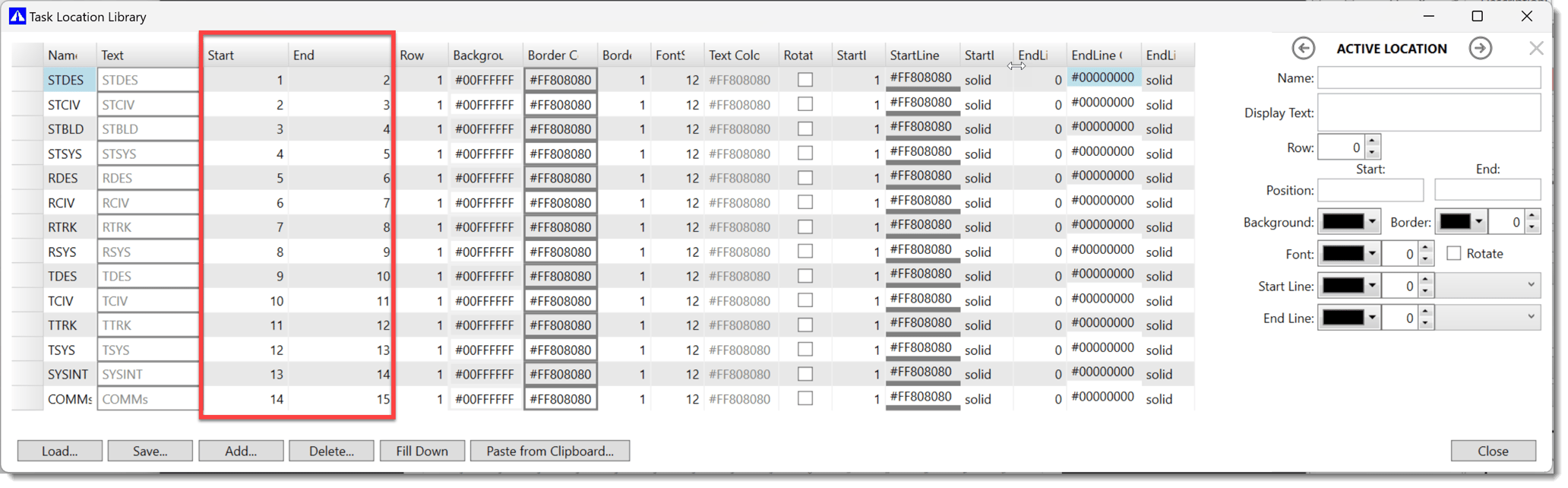 Chart locations are using 1,2,3,4 etc.
