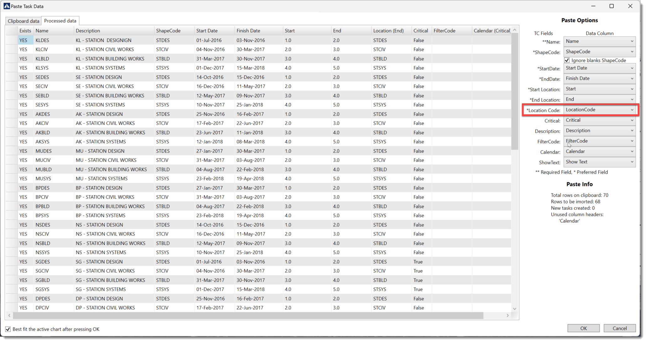 Chart locations are using 1,2,3,4 etc.