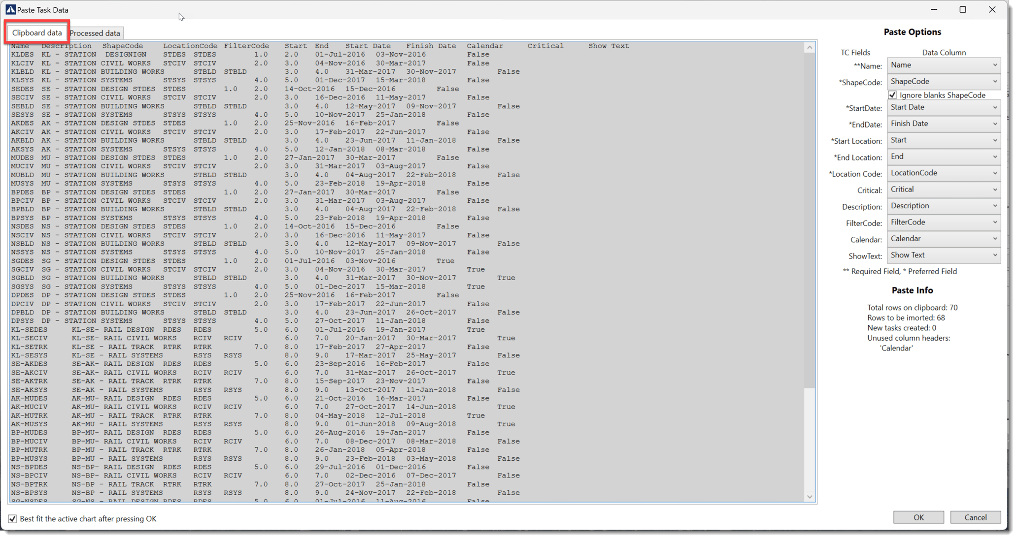 Chart locations are using 1,2,3,4 etc.